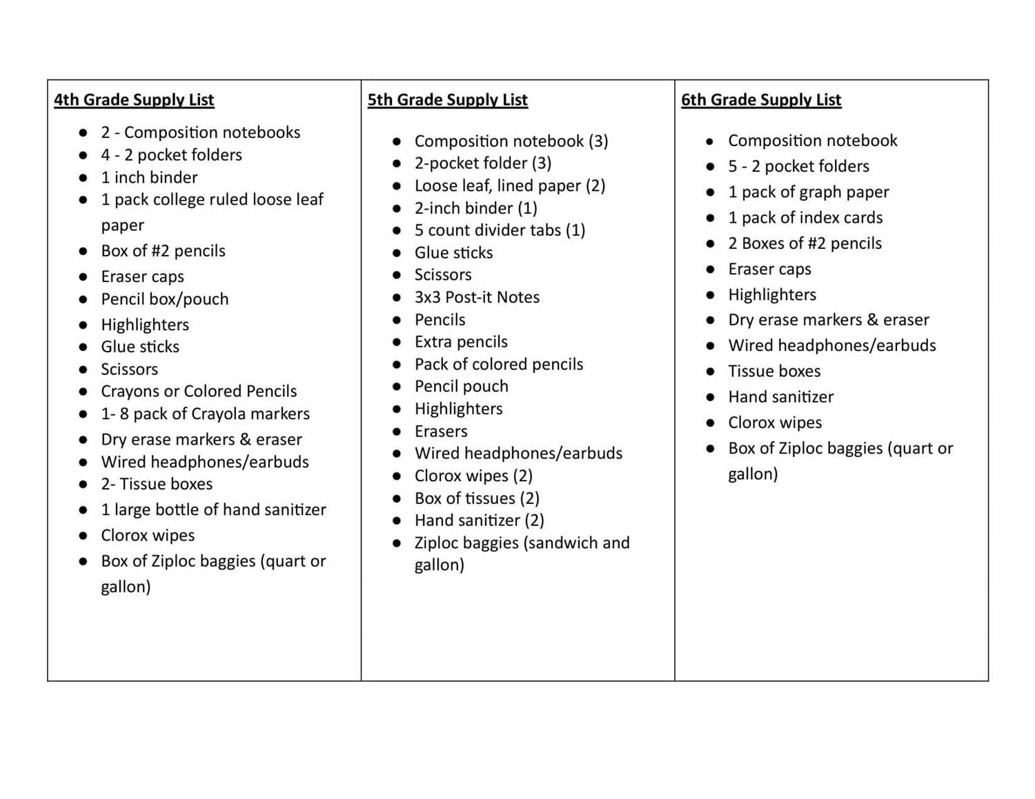 John Bassett Moore Intermediate School / Homepage